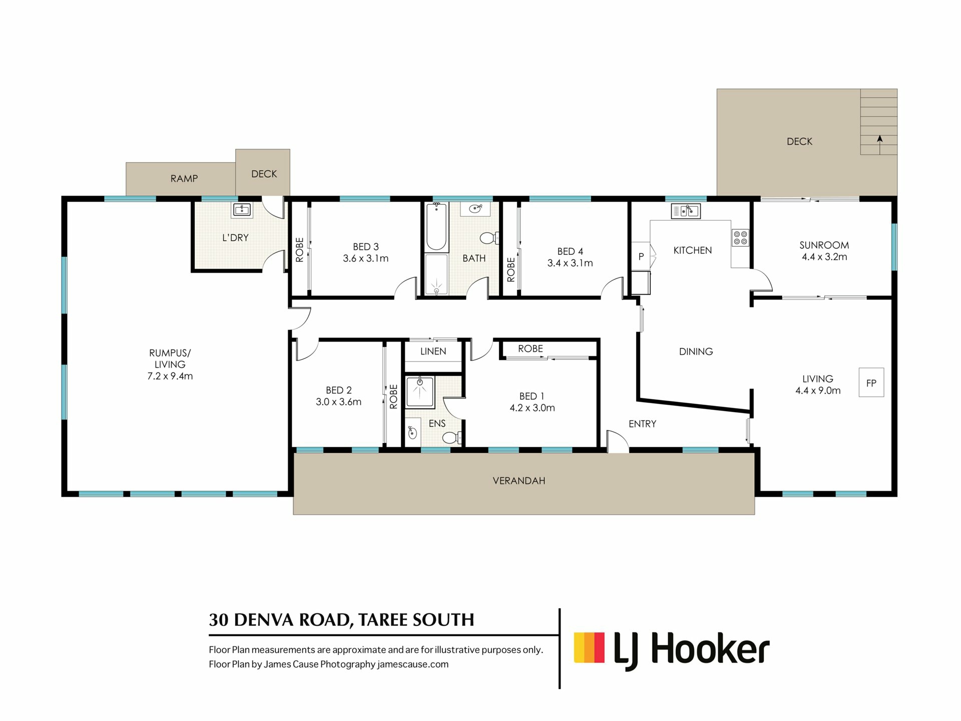 30 Denva Road Taree South NSW - Property Details - LJ Hooker